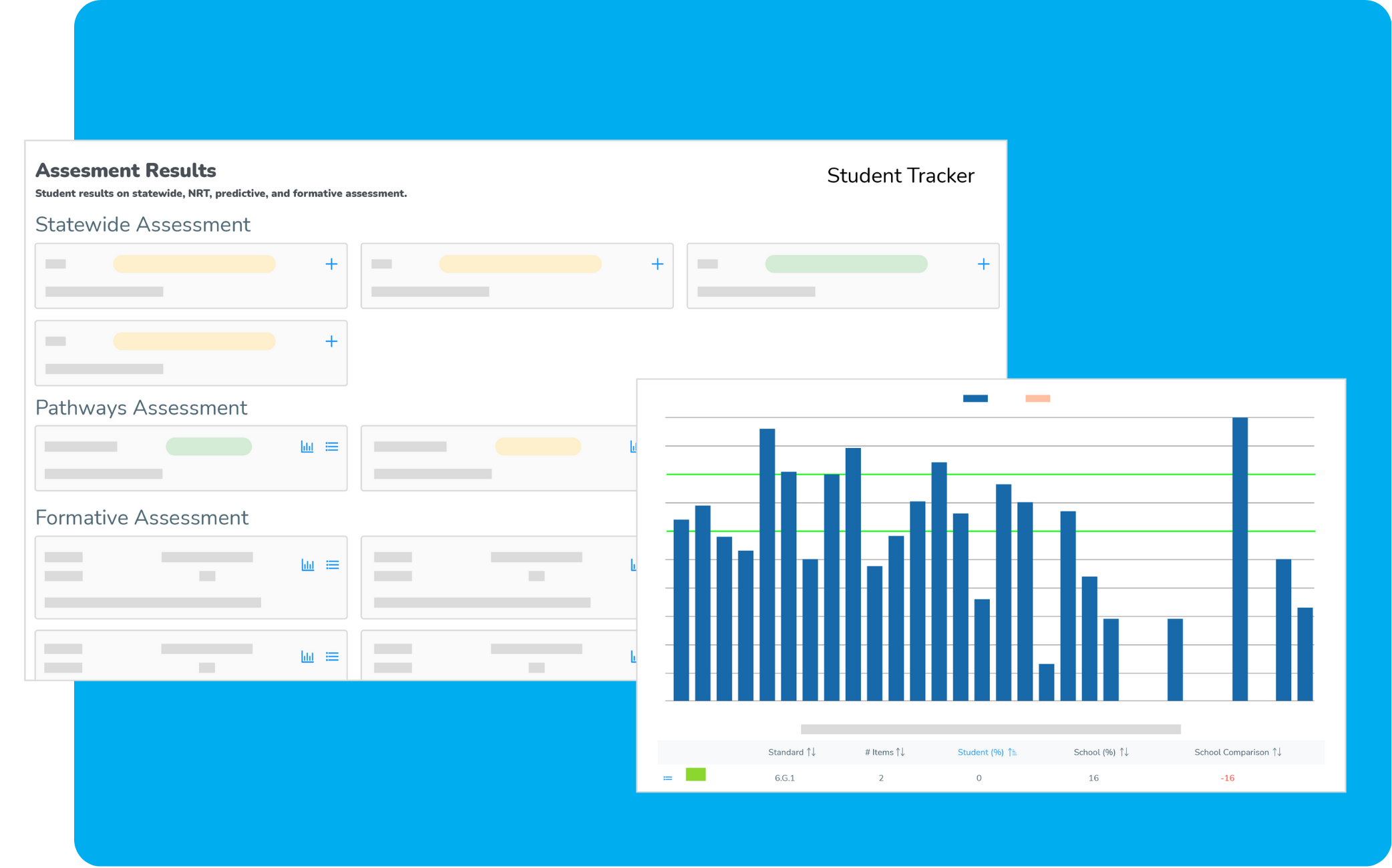 Pathways Analytics - Learning Explorer