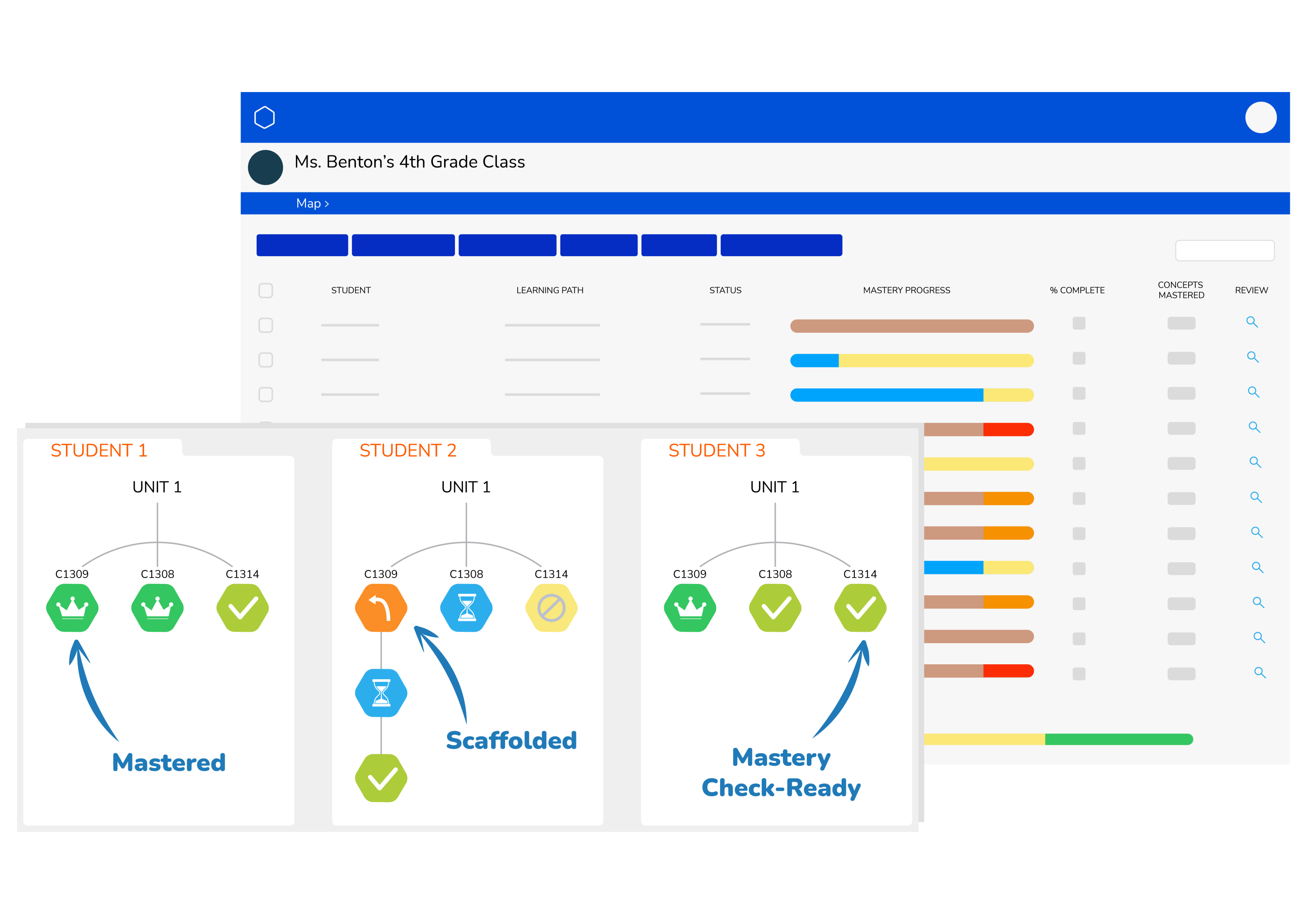 Pathways Learning - Learning Explorer